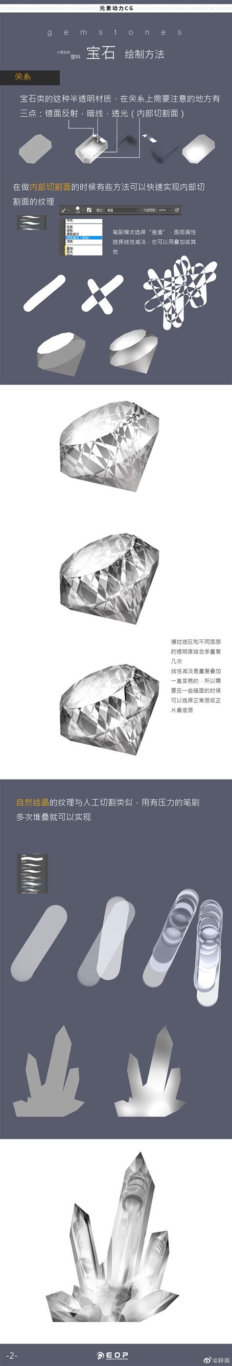 Original Drawn By Ban Liang Danbooru