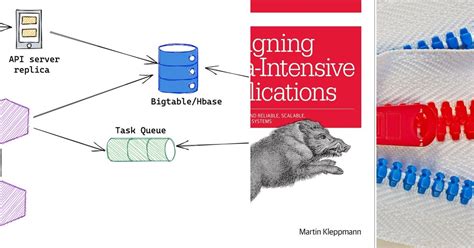 list distributed systems curated by gowtham genupur medium