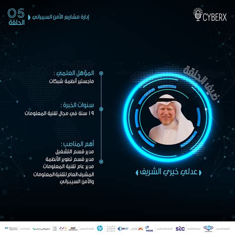 Cyberx سايبر إكس On Twitter ضيفنا المهندس عدلي خيري الشريف 🎙️