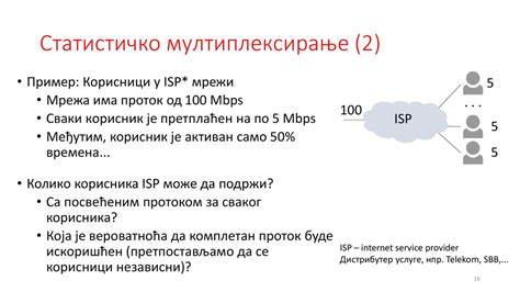 Оперативни системи и Рачунарске мреже Ppt Download