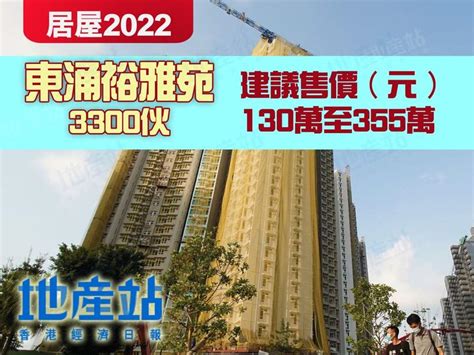 【居屋2022】7個屋苑9000伙復建居屋以來多：申請資格、價單、平面圖、按揭、揀樓程序 12月21日更新 一手快訊 中原地產