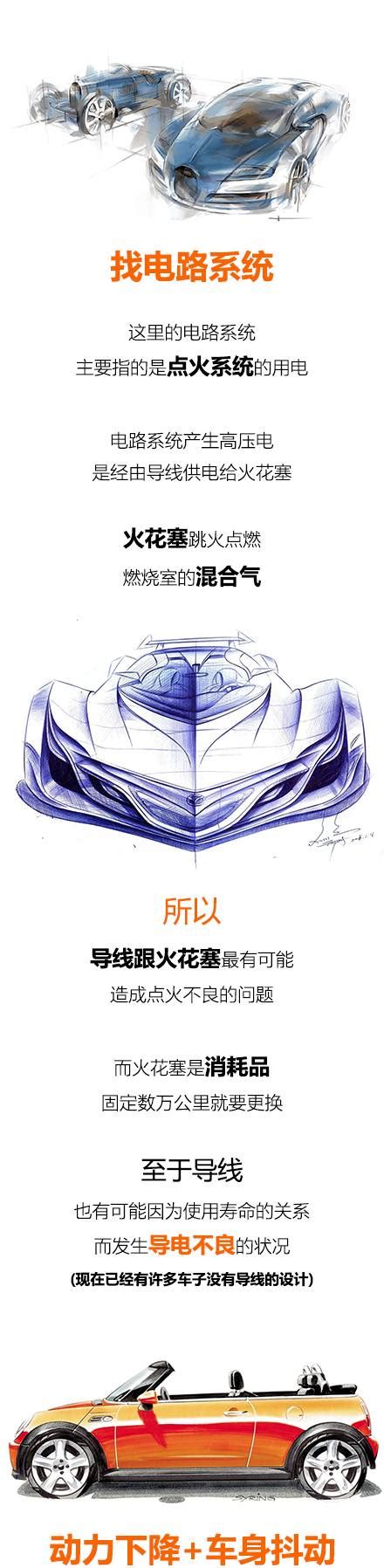 【姿势】发动机动力不足，怎么回事？ 蓝天白云社