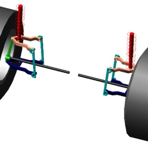 Pdf Rollover Threshold Investigation Of A Heavy Duty Vehicle During