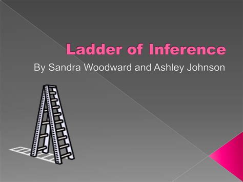 Ladder Of Inference Pptx