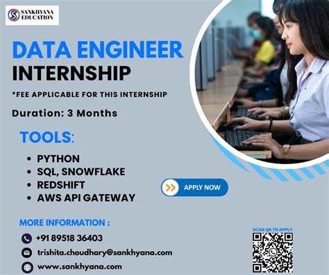 Sankhyana Consultancy Services Pvt Ltd On Linkedin Dataengineering