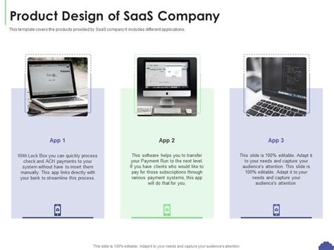 Product Design Of Saas Company Saas Sales Deck Presentation