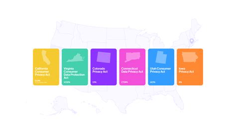 Compare Us State Privacy Laws [updated April 2023]