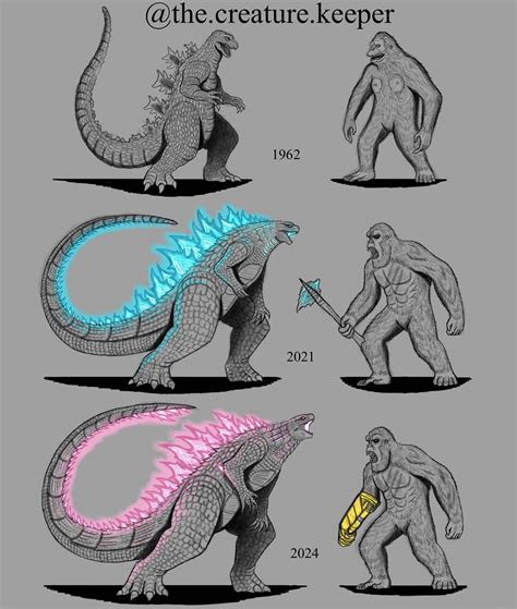 Patricio Pérez Singular Point Rodan Which Of Rodans