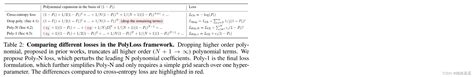 【图像分类损失】polyloss：一个优于 cross entropy loss和focal loss的分类损失 polyloss为什么好