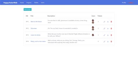 github sashakarton happytesterbugtracker bug tracker that was