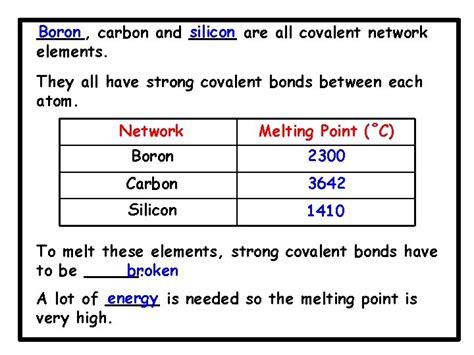 1 4 Covalent Network Elements Diamond Structure Lo