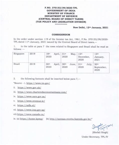 Corrigendum To Order Under Section 119 Of The Income Tax Act Dated 11