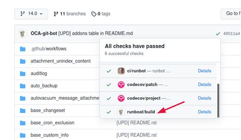 OCB Missing Documentation About OCB Benefit Issue OCA OCB GitHub
