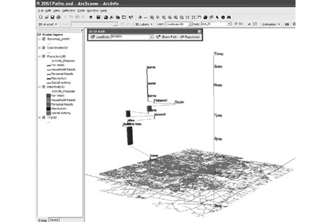 6 the 3d space time path of a selected woman in the sample © 2007 by