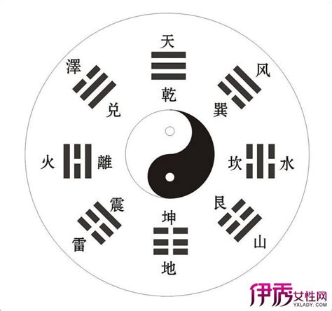 【八字】【图】什么是八字算命？ 八字算命时不知道出生时间怎么办伊秀风水
