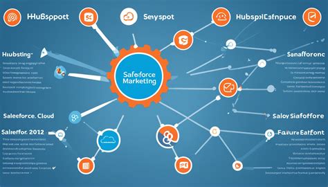 Hubspot Vs Salesforce Marketing Cloud Key Differences