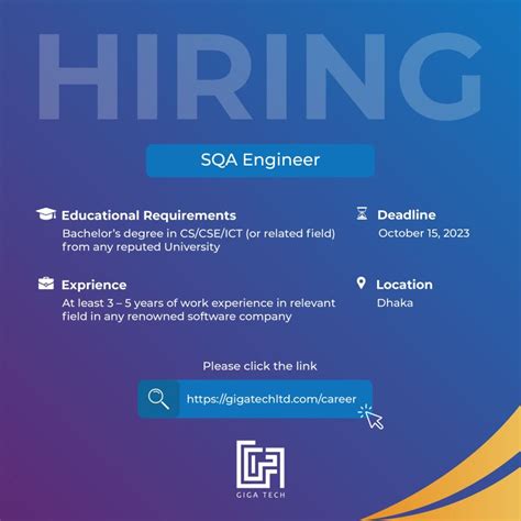 Mahfuz E Rabbani On Linkedin Job Sqa