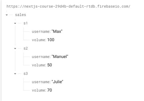 Nextjs Client Side Data Fetching