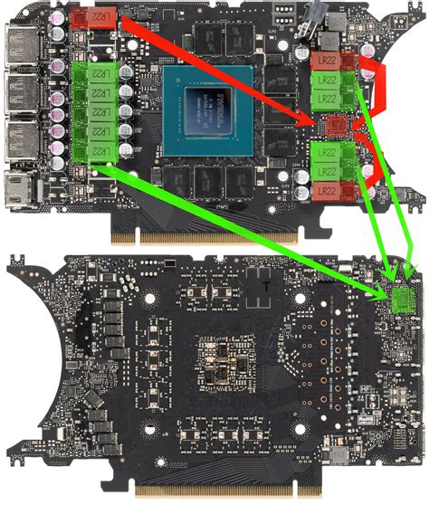 Обзор видеокарты Nvidia GeForce RTX 3070 Ti Founders Edition (8 ГБ)