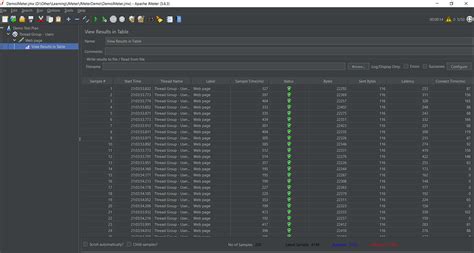 Rest Api Load Performance Testing Using Apache Jmeter By Thameem Ansari Javarevisited Medium