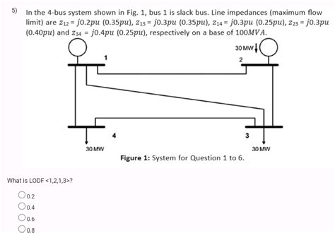 5 In The 4 Bus System Shown In Fig 1 Bus 1 Is Studyx