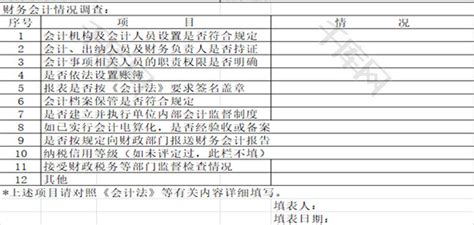 工业企业技改项目调查表excel模板千库网excelid：81332
