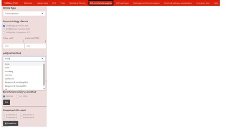 development of a bioinformatics platform for analysis of quantitative transcriptomics and