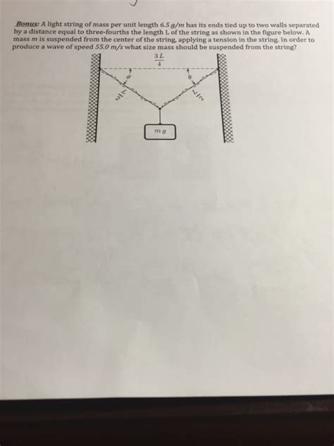 Solved A Light String Of Mass Per Unit Length S G M Has Chegg