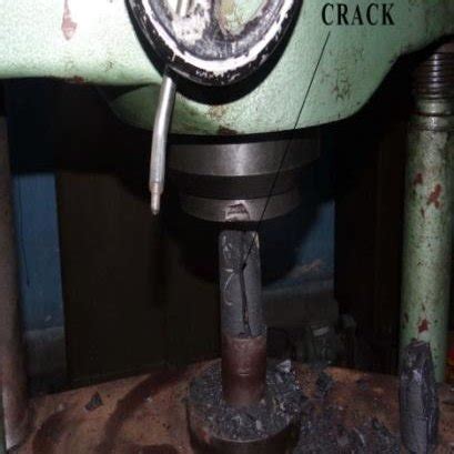 Samples Subjected To Axial Loading Download Scientific Diagram