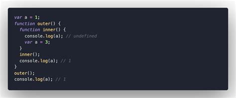 Execution Context Gryffindor Ne