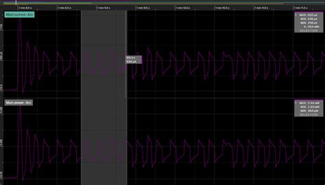 Power Consumption Abnormal After Using Sd Temp Get Nordic Q A