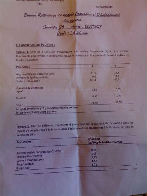 croissance et développement des plantes pdf PDF Cours Exercices Examens