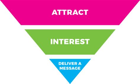 Inverse Pyramid Zevendesign