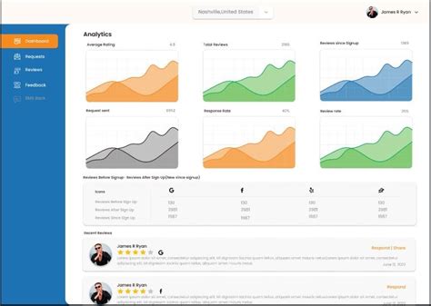 Enterprise Software Solutions Smartdata