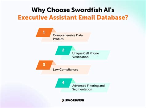 Executive Assistant Email List Connect With Top Decision Makers