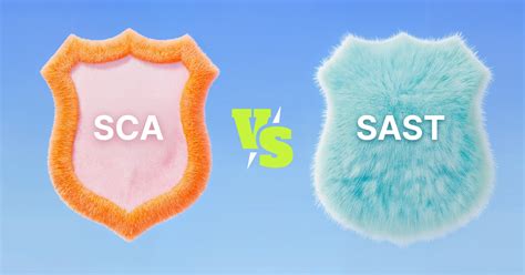 Sast Vs Dast Tools Still Essential In 2025 Ox Security