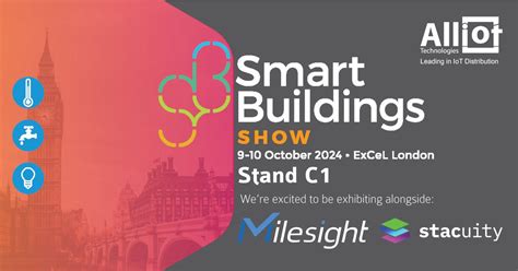 Alliot Technologies Ltd On Linkedin Iot Internetofthings Lorawan Smartbuildings Retrofit Bms