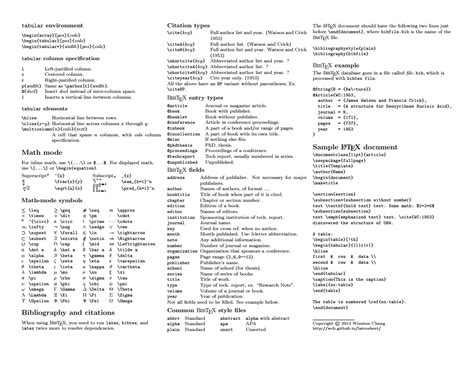 cheatsheet latexsheet 서울데이터과학연구회