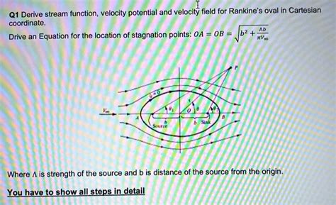 solved q1 derive stream function velocity potential and velocity field