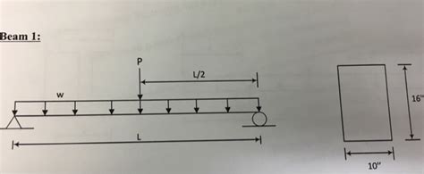 Solved Determine The Momens Of Inertia For The Cross Section Chegg Com
