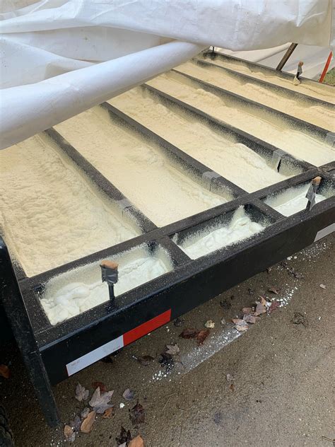 Cellulose Question Scrolller