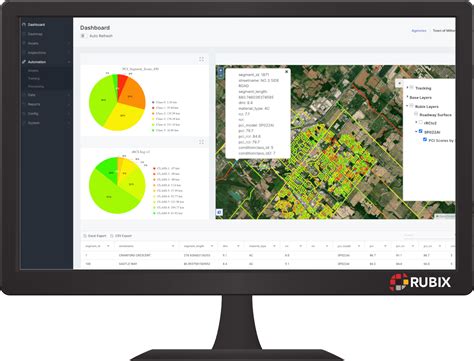 Applications RIVAL Solutions
