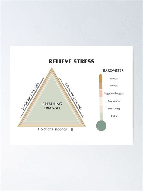 The Breathing Triangle A Visual Guide To Relaxation Poster By Ikibea1 Redbubble