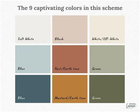 Sherwin Williams Color Combinations Artofit