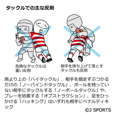 ルール解説 ラグビー J Sports【公式】