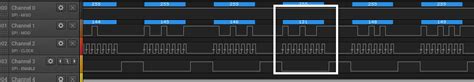 compiler msp430fr5969 spi data fail msp low power microcontroller