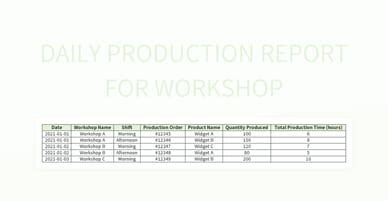 Free Daily Production Reports Templates For Google Sheets And Microsoft Excel Slidesdocs
