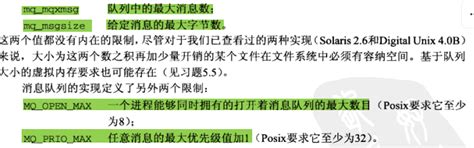 进程通信5posix消息队列 Csdn博客