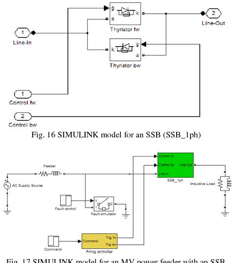 Figure 16 From Modeling Of Solid State Circuit Breakers Using Matlab