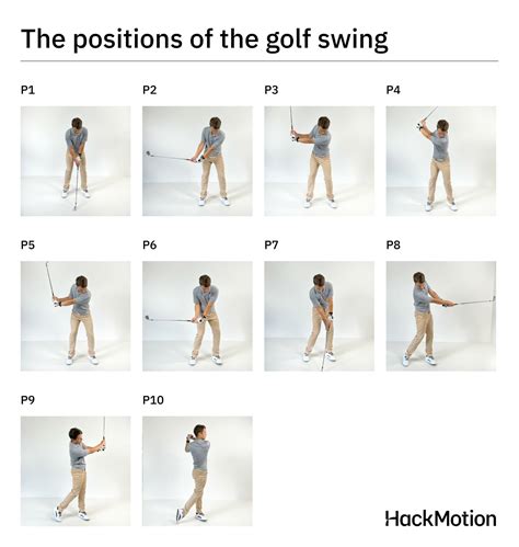Golf Swing Positions Explained P Classification System